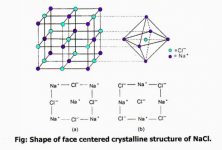 The crystalline structure of NaCl - QS Study