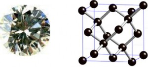 Diamond Molecular Structure - QS Study