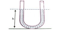 Oscillation of Liquid Column in a U – tube - QS Study