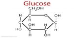 Glucose: Physical and Chemical Properties - QS Study