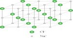 Structure of Sodium Chloride Crystals - QS Study