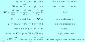 Vector Calculus - QS Study