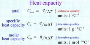 Heat Capacity and Molar Heat Capacity - QS Study