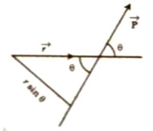 Angular Momentum - QS Study