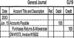 Purchases Return or Returns Outward Definition in Accounting - QS Study