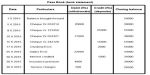 Format of Bank Pass Book - QS Study