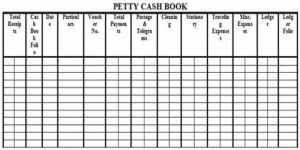 Petty Cash Book - QS Study