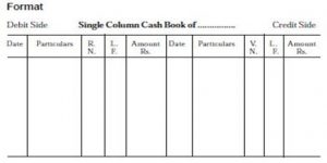 Differences between Single Column cash book and Double Column cash book ...