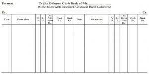 Triple Column Cash Book - QS Study