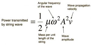 Unit of Intensity - QS Study