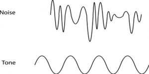 Noise and Musical Sound and their Effect - QS Study