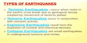 Types of Earthquakes - QS Study