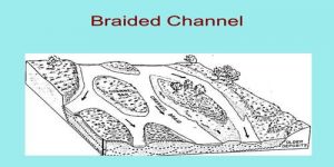 Braided Channels: Depositional Landforms - QS Study