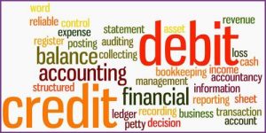 Qualitative Method of Credit Control in Central Bank - QS Study