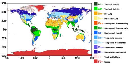 Highland Climates according to Koeppen’s Classification - QS Study