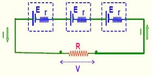 Series Combination of a Cell - QS Study