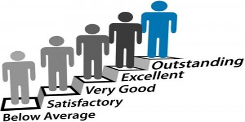 Methods Of Performance Evaluation QS Study