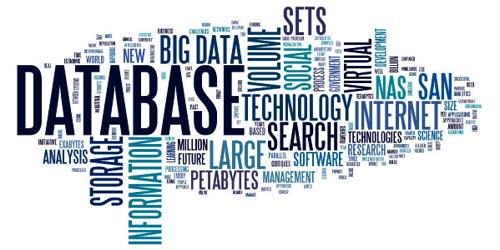 Different Types Of Database Structures QS Study