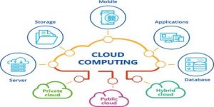 Cloud Computing - QS Study