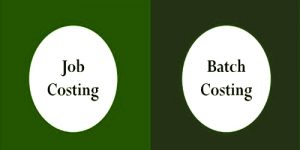 Distinguish between Job Costing and Batch Costing - QS Study